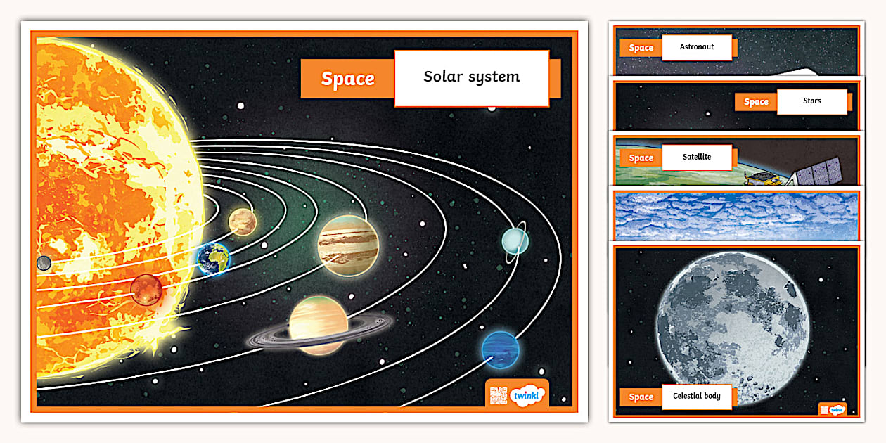 Display photos: Solar System - Twinkl