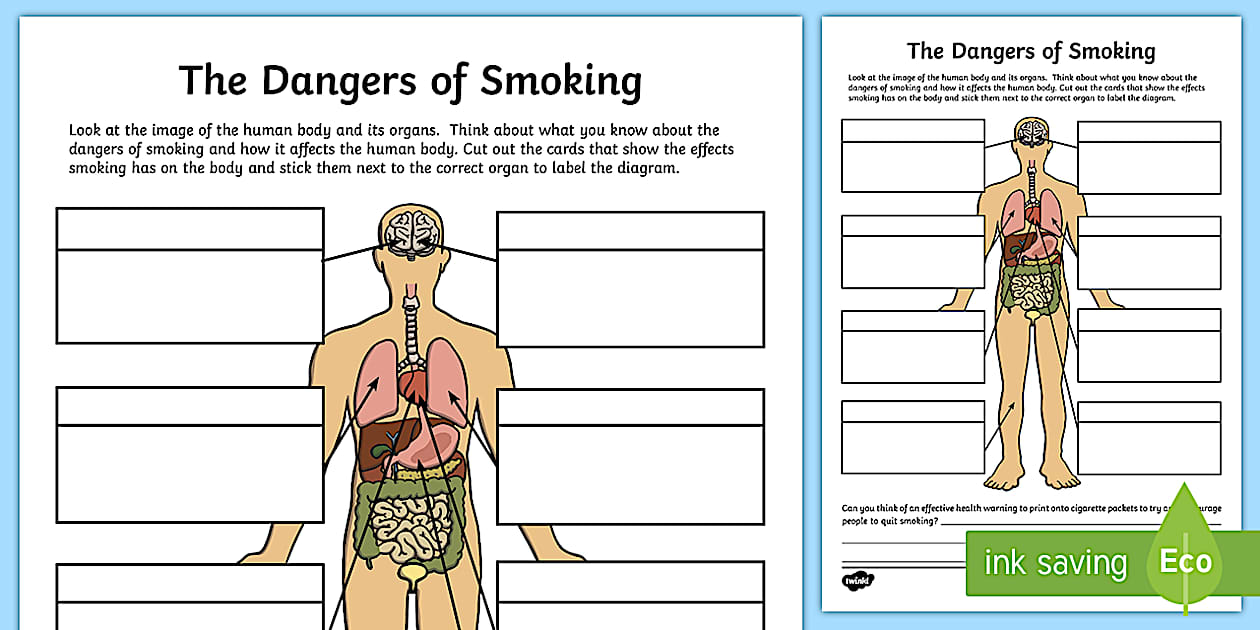 The Dangers of Smoking Labelling Worksheet | Twinkl - Twinkl