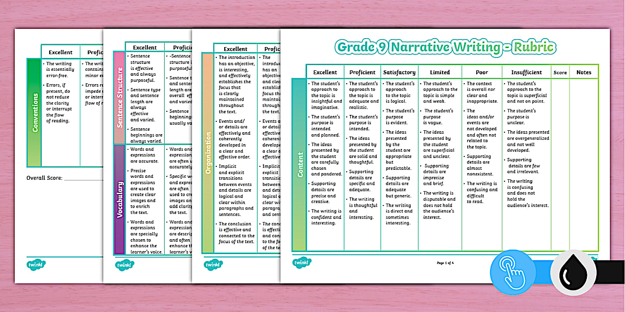 AB Achievement Test Rubric Narrative Writing Grade 9