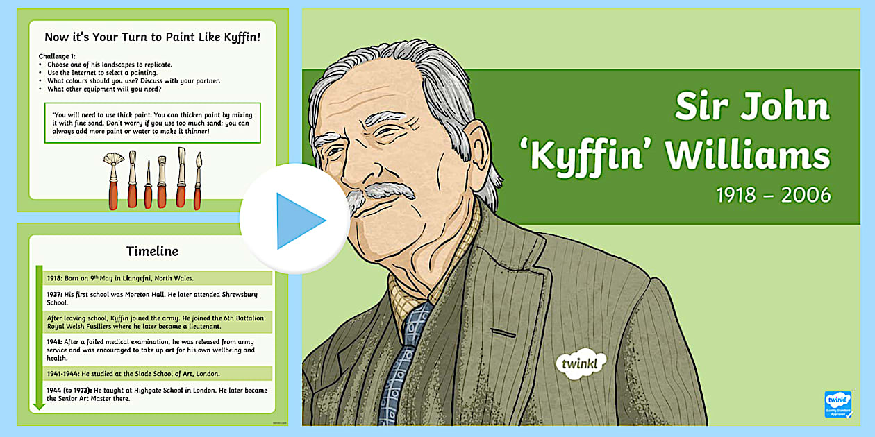 Kyffin Williams PowerPoint | Twinkl (Hecho por educadores)
