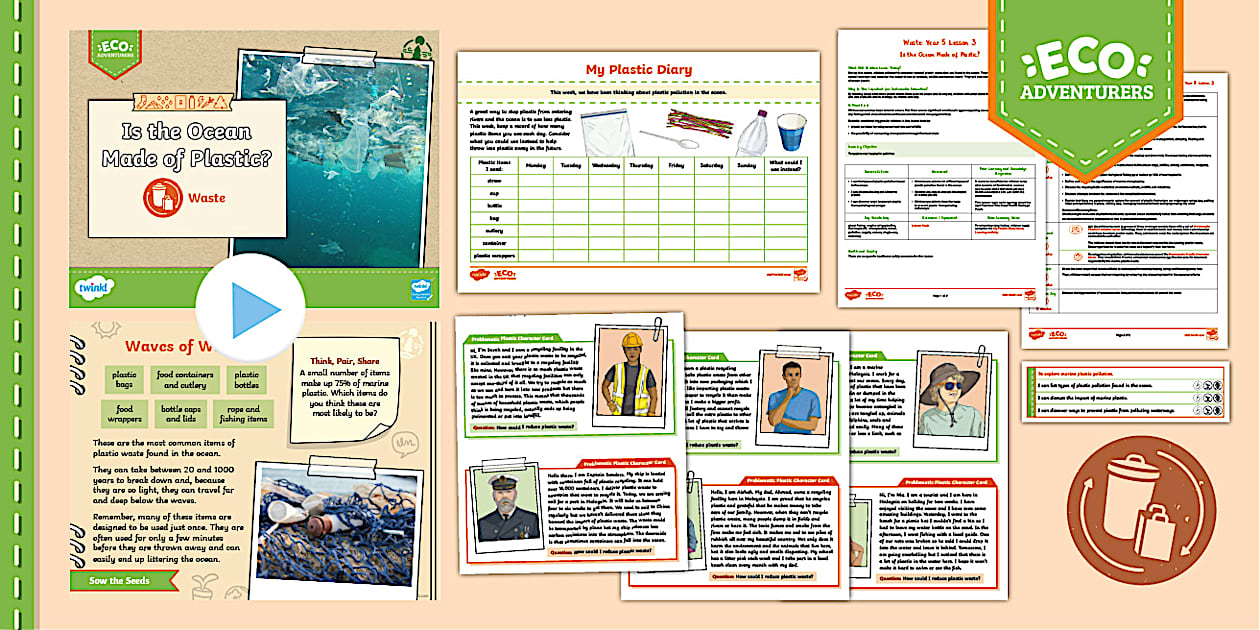 Year 5 Waste: Lesson 3 - Is the Ocean Made of Plastic?