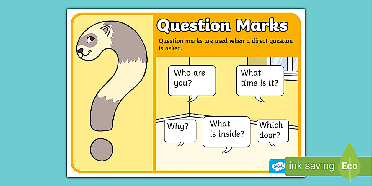Question Mark Poster | Classroom Display | South Africa