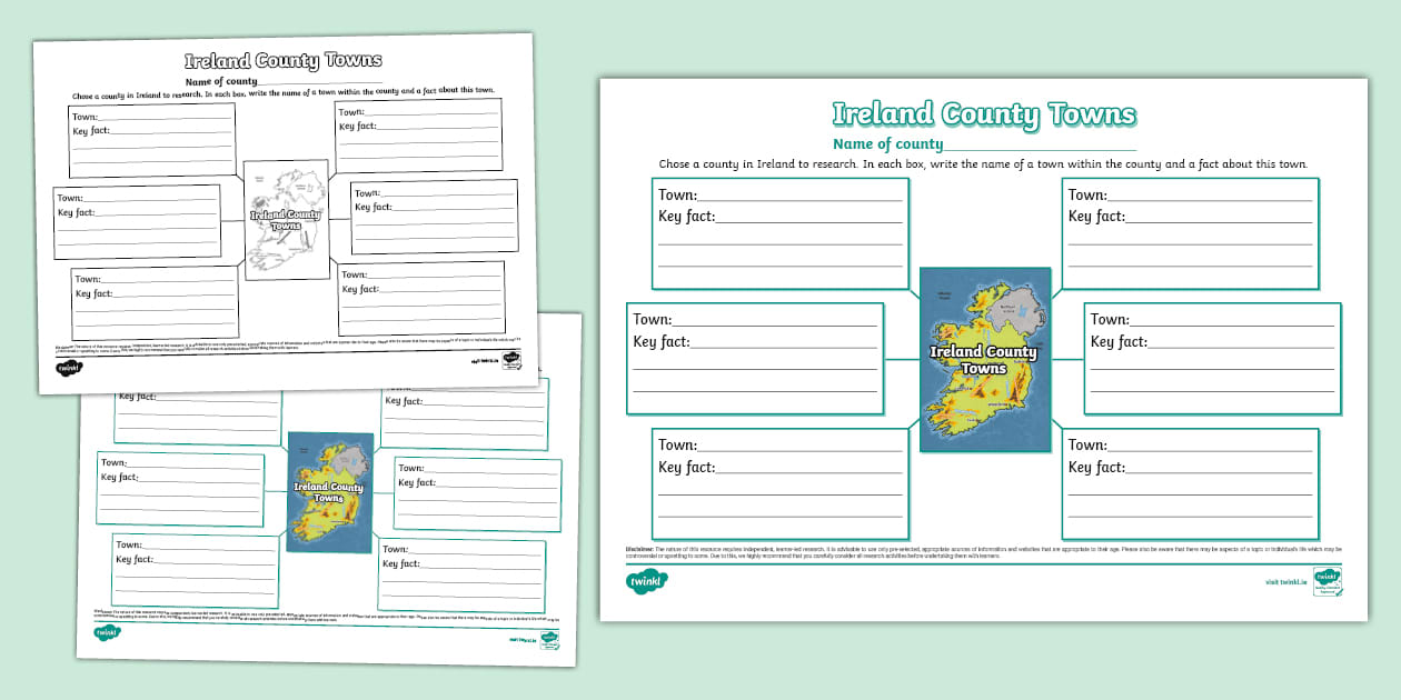 Ireland County Towns Mind Map Template (teacher made)