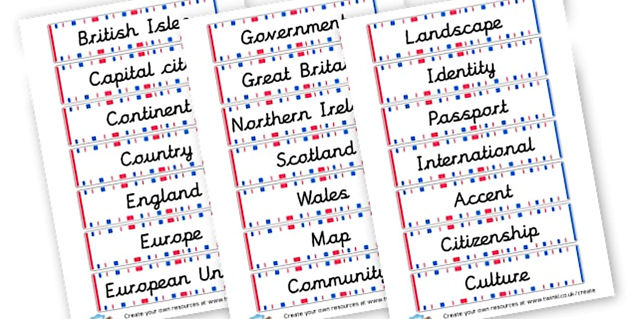 Geography Topic Cards (teacher made) - Twinkl