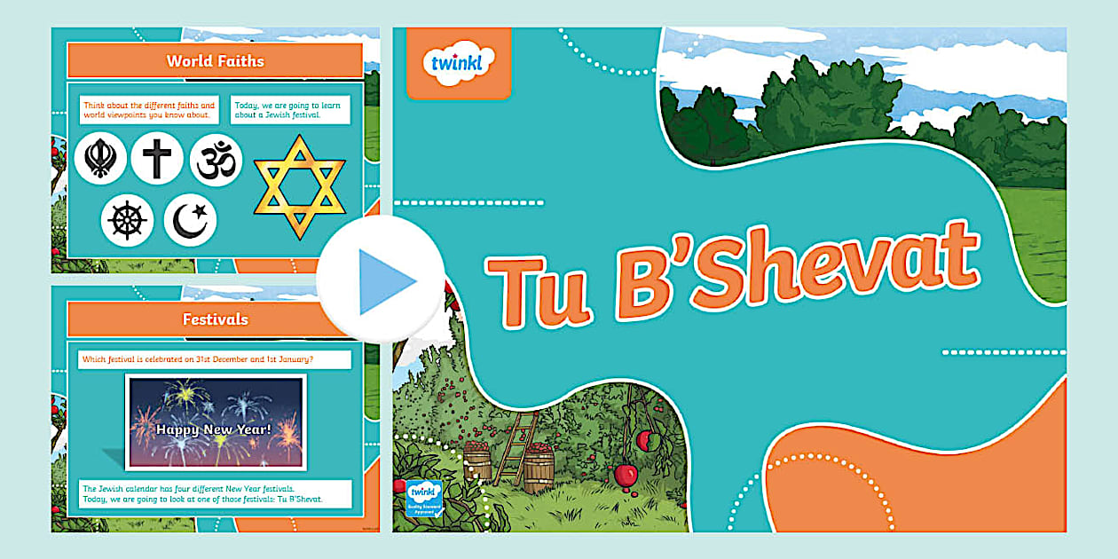 Tu B’Shevat Information PowerPoint | Judaism Resource