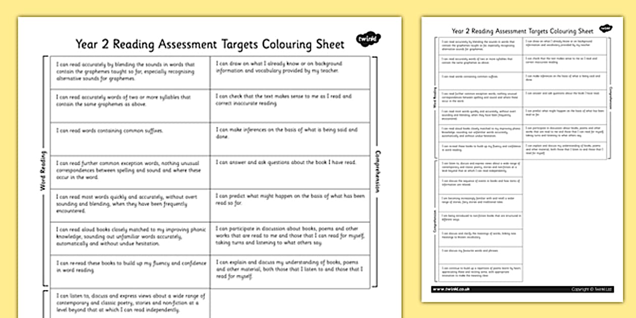 Editable 2014 Curriculum Year 2 English Reading Assessment Targets ...