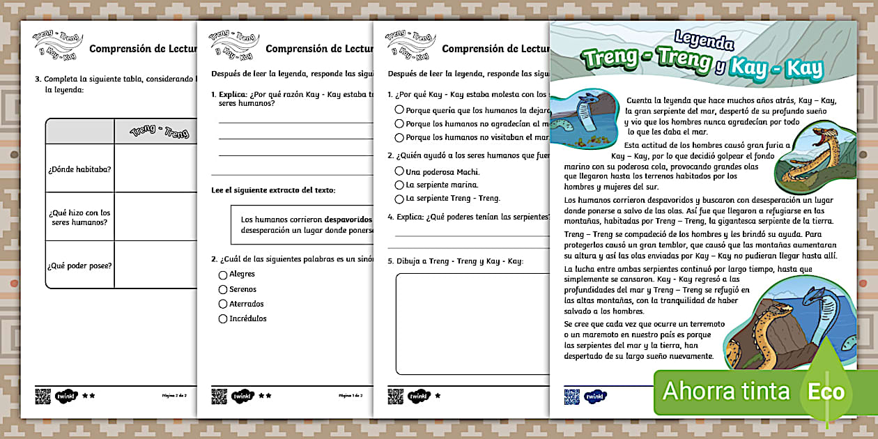 Comprensión de Lectura La leyenda de Treng Treng y Kay Kay