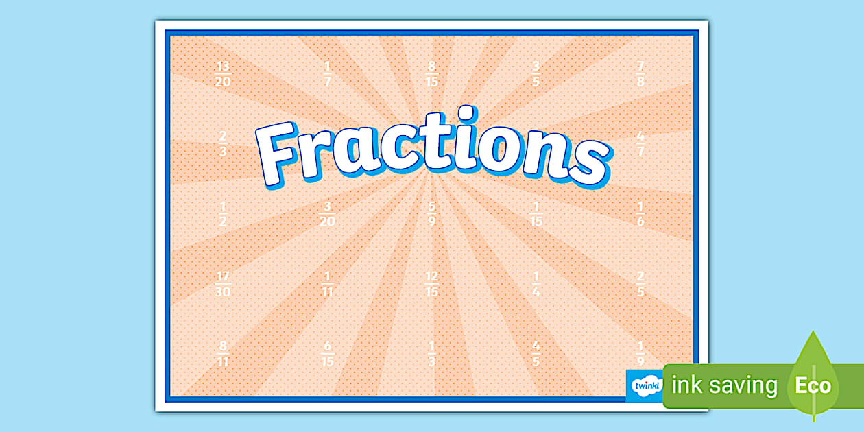 👉 Fractions Display Poster (teacher made) - Twinkl
