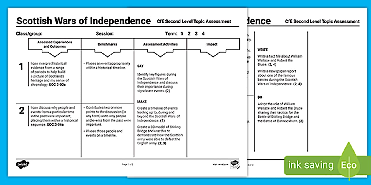 Scottish Wars of Independence CfE Second Level Topic Assessment