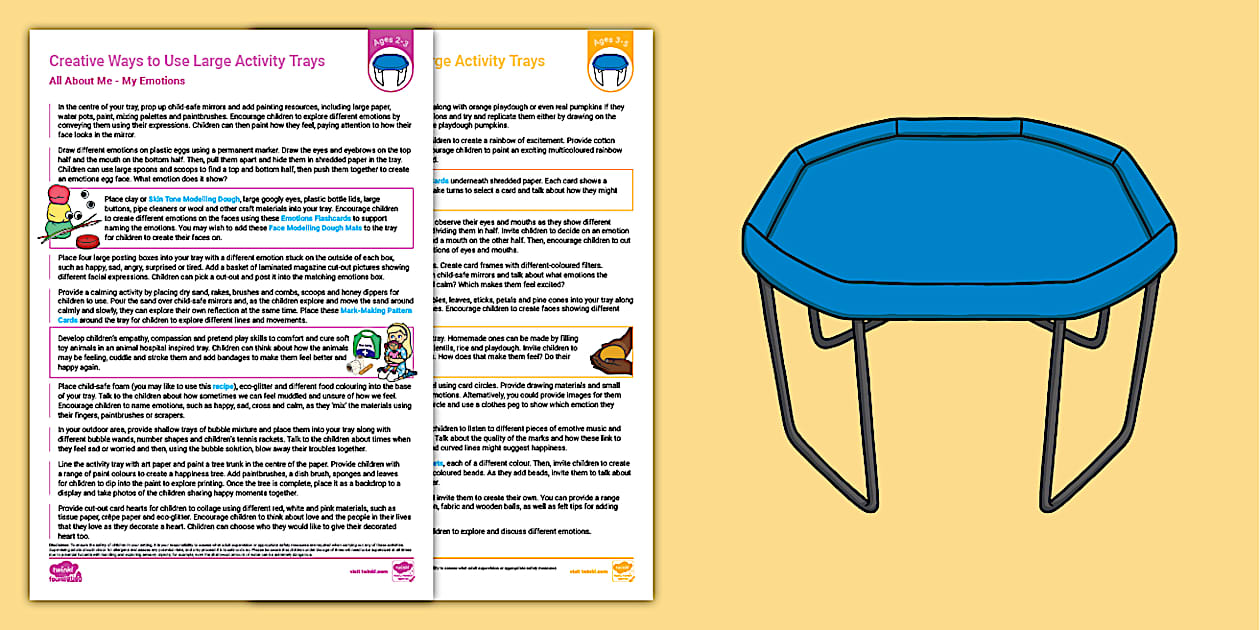 EYFS Ages 2-5 Large Activity Trays Planning: My Emotions