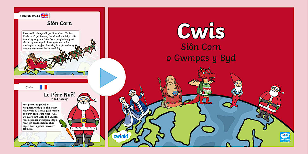 Pŵerbwynt Cwis Sion Corn o Gwmpas y Byd (teacher made)