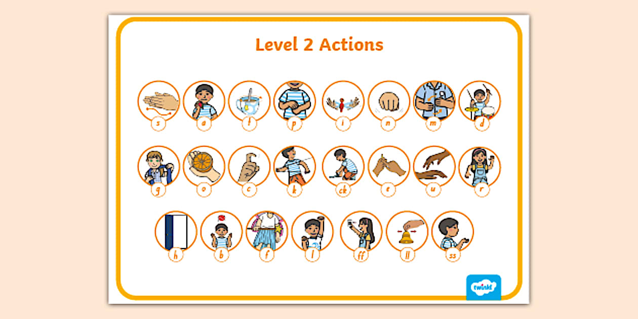 Level 2 Action Sound Mat (teacher made) - Twinkl