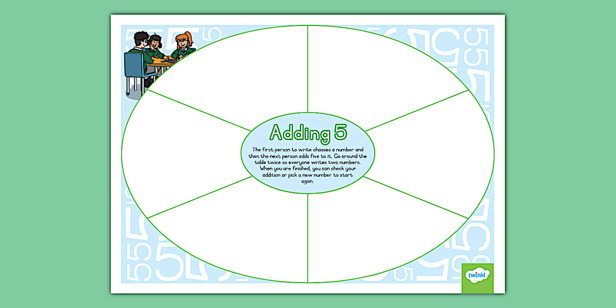 Adding 5 Around the Table - Twinkl Mathematics - Twinkl