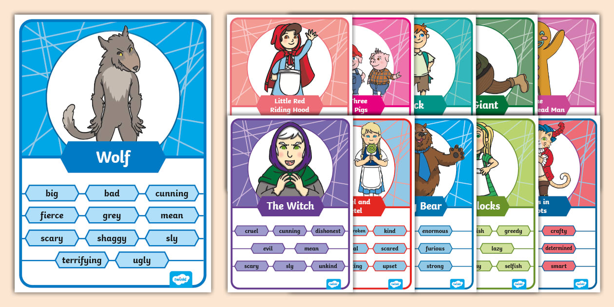 How to Teach Characterisation Display Posters | Twinkl