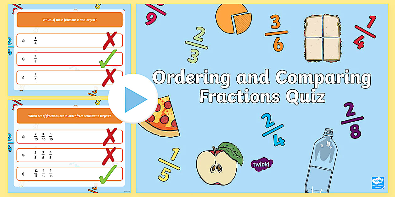 Ordering and Comparing Fractions Quiz - Maths Resource - Twinkl