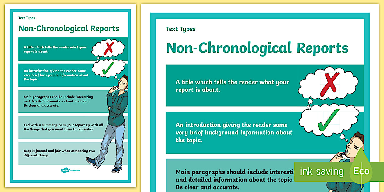 Text Types Guide Non-Chronological Report Display Poster