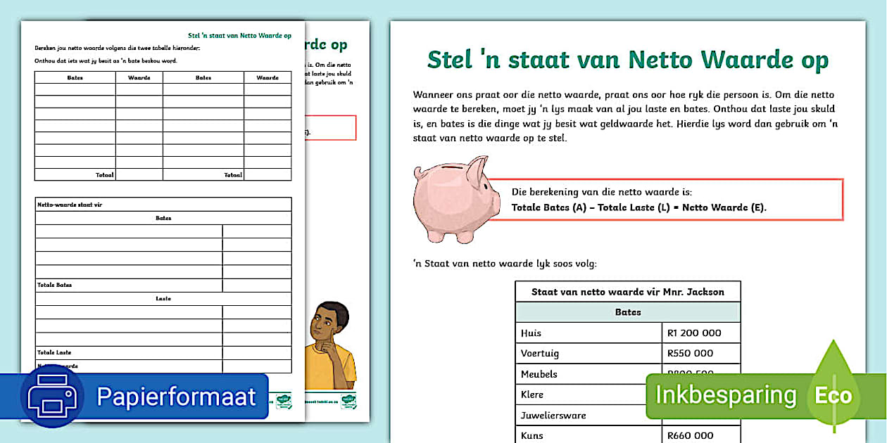 Stel 'n staat van Netto Waarde op