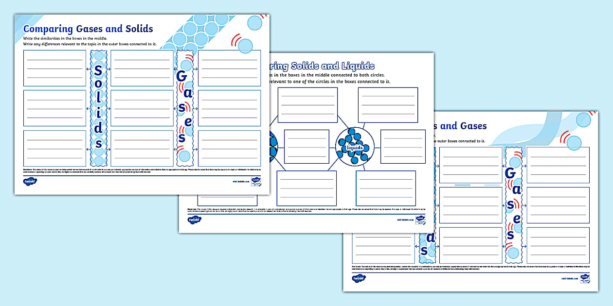 States of Matter Comparison Mind Map Pack (Teacher-Made)