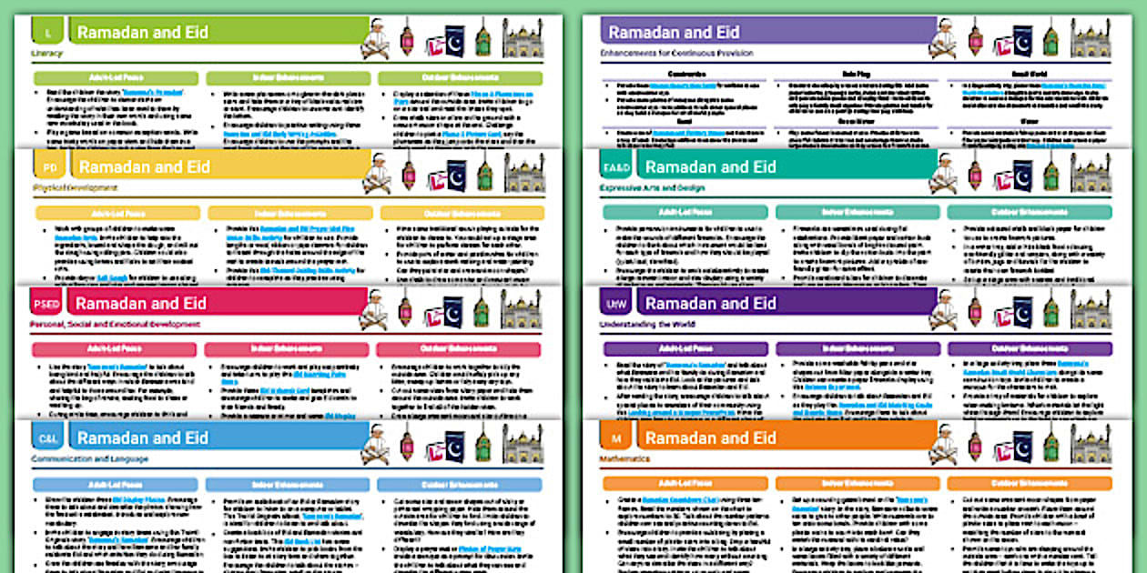 EYFS Ramadan and Eid Activity Planning and Continuous Provision Ideas
