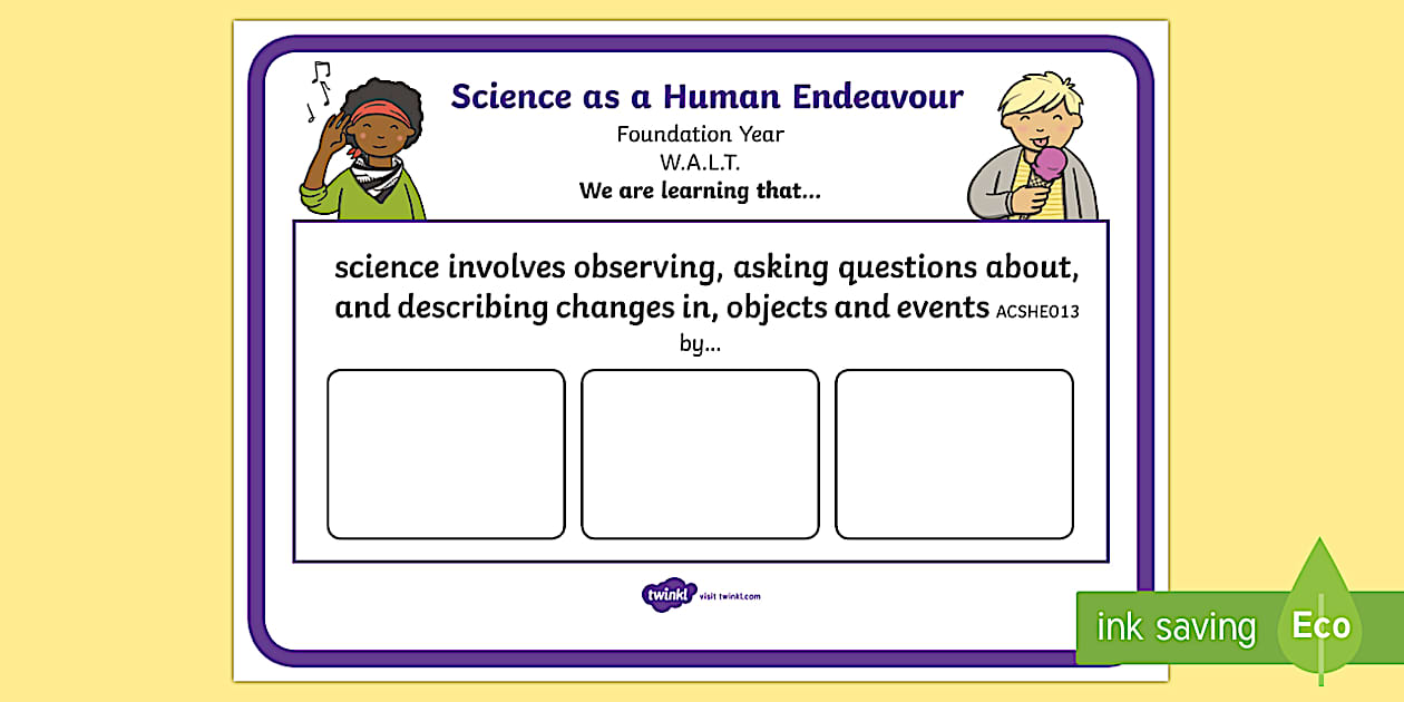 Foundation Australian Curriculum Science as a Human Endeavour WALT Display