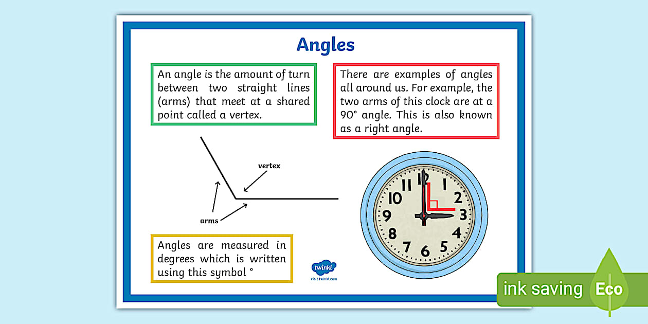 Angles Display Poster (teacher made) - Twinkl