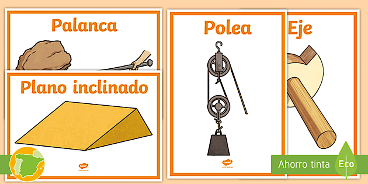 Pósters: Las máquinas simples - Twinkl