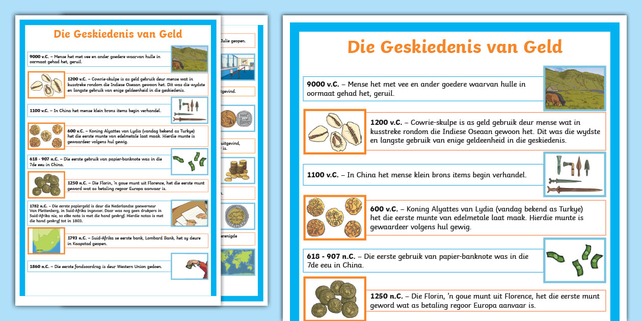 Die Geskiedenis van Geld Plakkaat (Hecho por educadores)