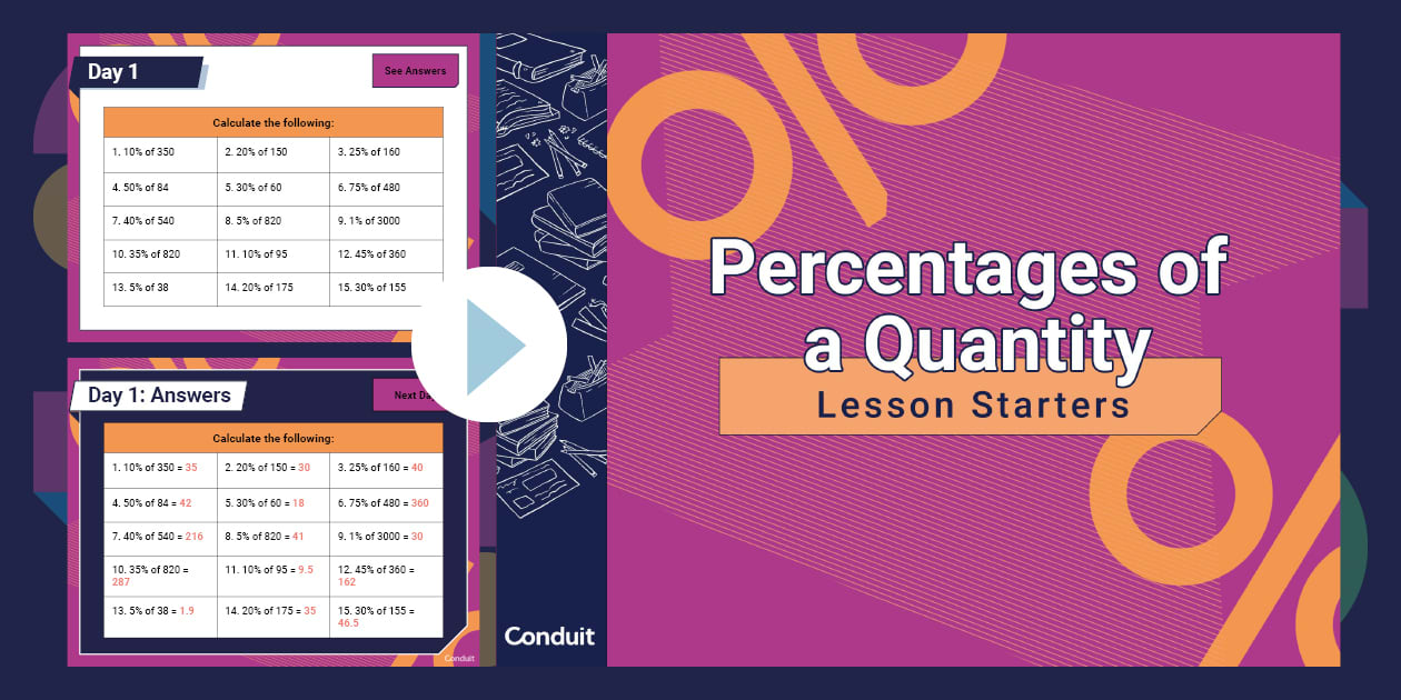 Percentages of a Quantity - Five Lesson Starters PowerPoint