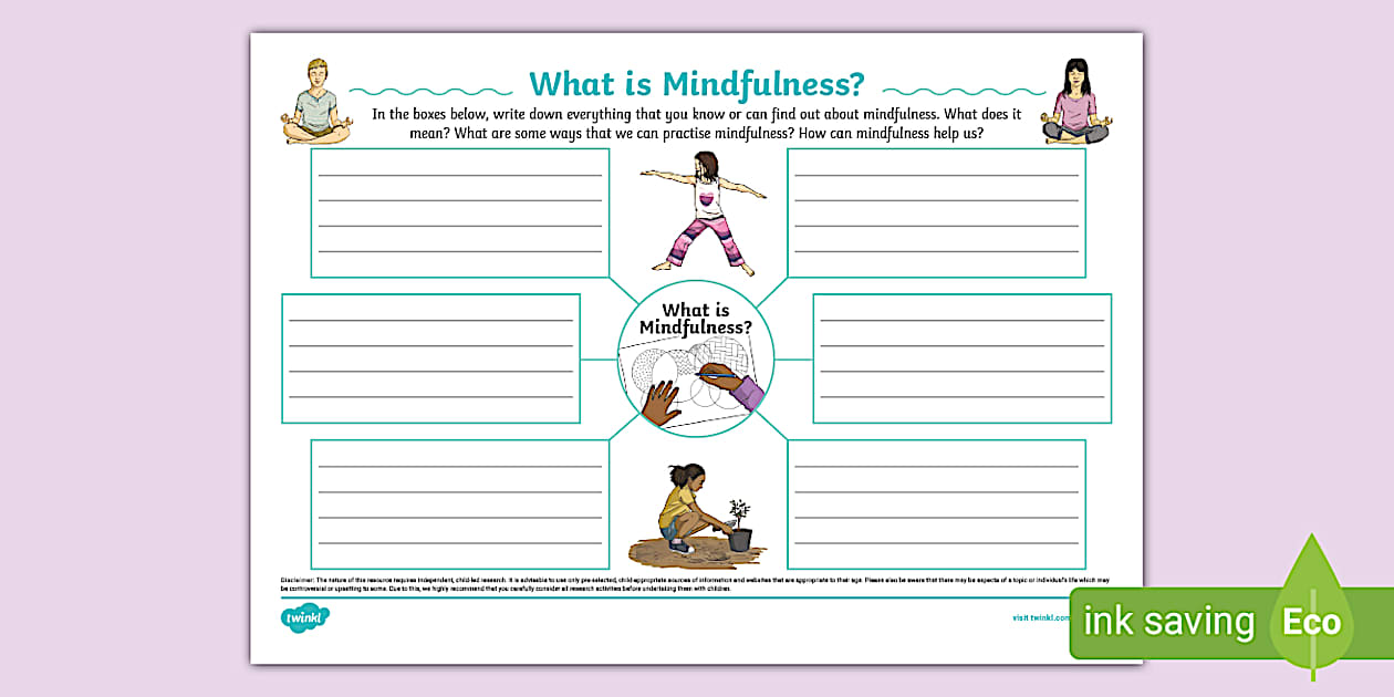 What is Mindfulness? Mind Map, Mindfulness Mind Map - Twinkl