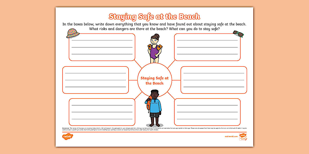 Staying Safe at the Beach Mind Map (teacher made) - Twinkl