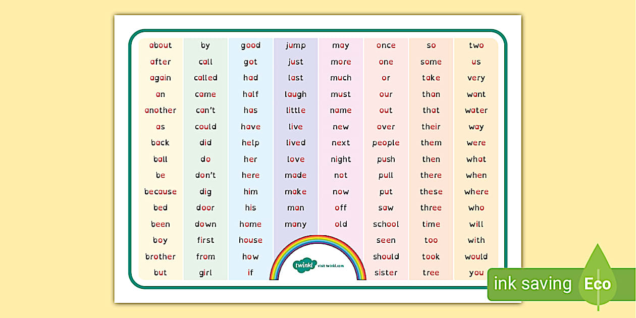 Dyslexia Dictionary | High-Frequency Words for KS1 - Twinkl