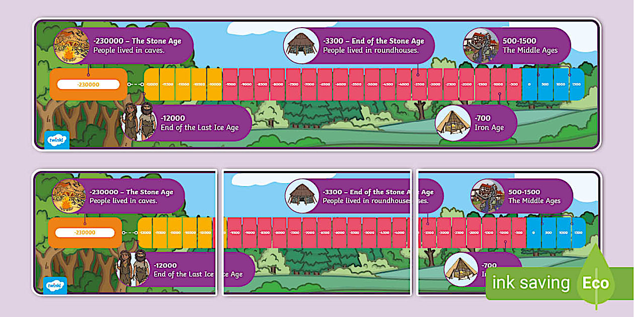 Timeline -230000-1500 (teacher made) - Twinkl