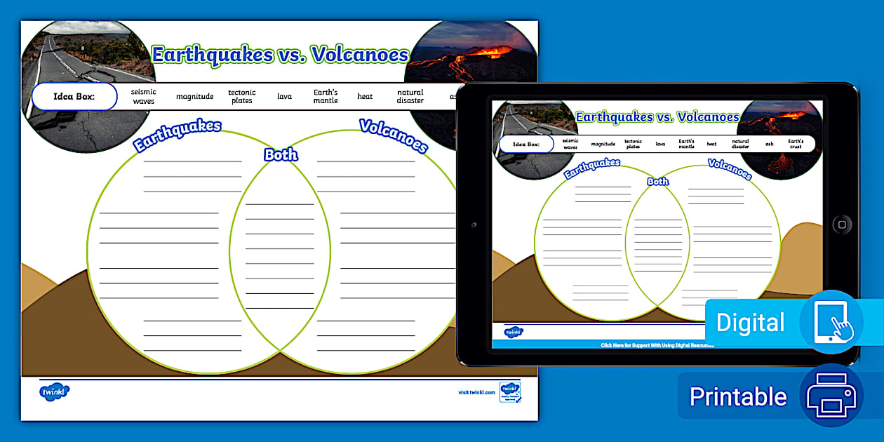 Earthquakes vs. Volcanoes Venn Diagram Worksheet