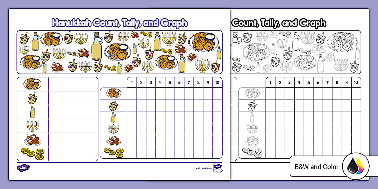 First Grade Hanukkah Count, Tally, and Graph Worksheet