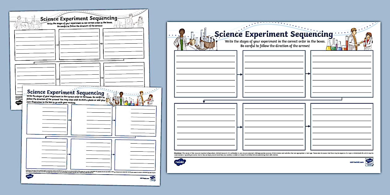 Science Experiment Sequencing Mind Map (teacher made)