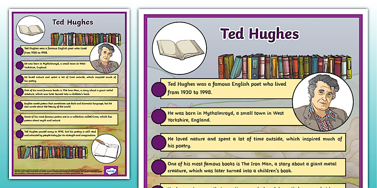 Ted Hughes Facts Display Poster (teacher made) - Twinkl