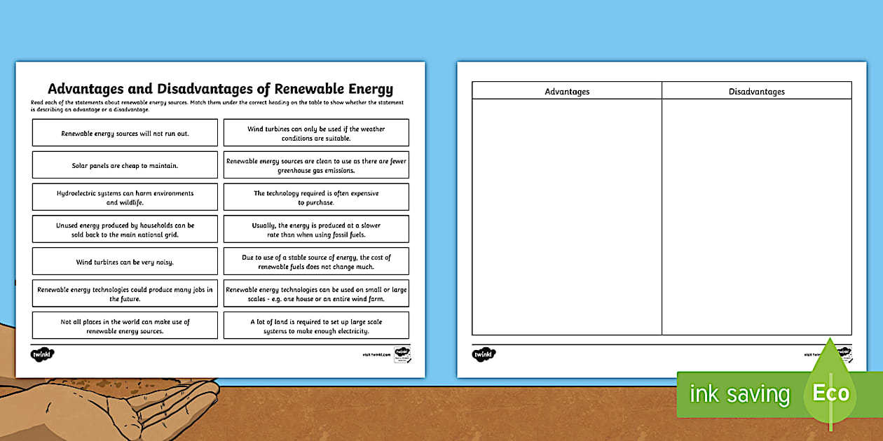 Editable Advantages and Disadvantages of Renewable Energy Cut and Paste