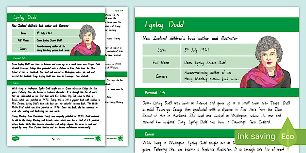 NZ Writers - Lynley Dodd Fact File - Years 5-6 - Twinkl NZ