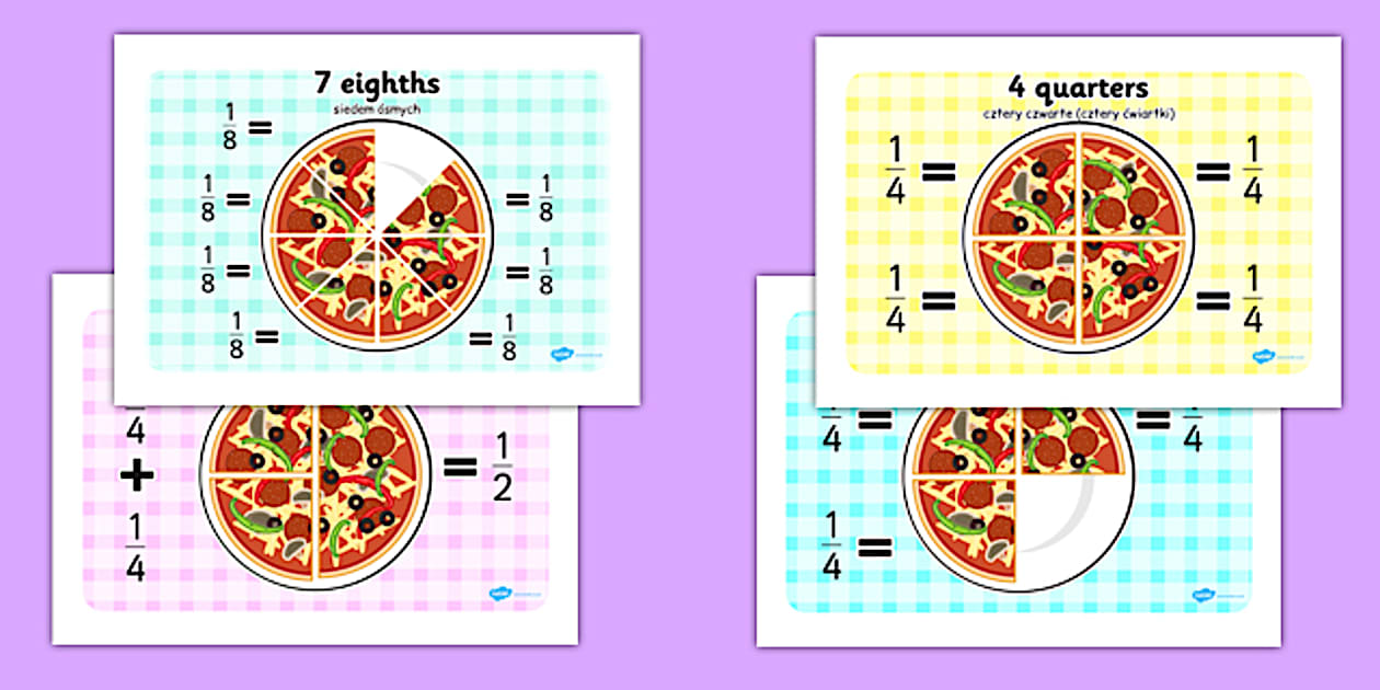Pizza Fractions Polish Translation (teacher made) - Twinkl