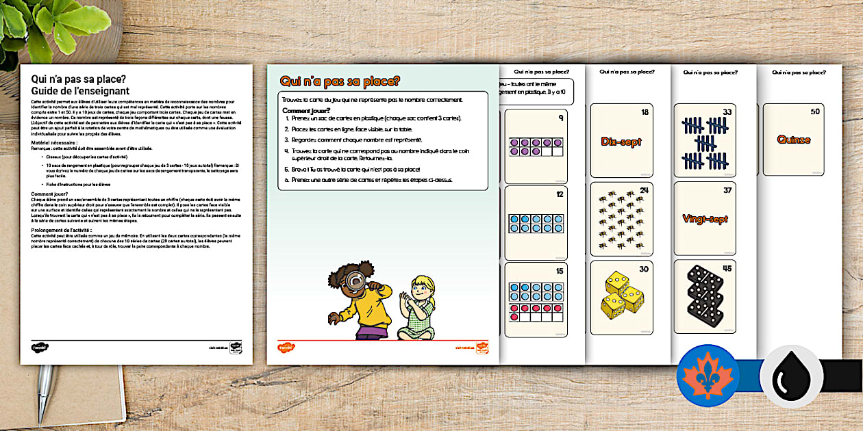 Who Doesn't Belong? Math Centre Activity French