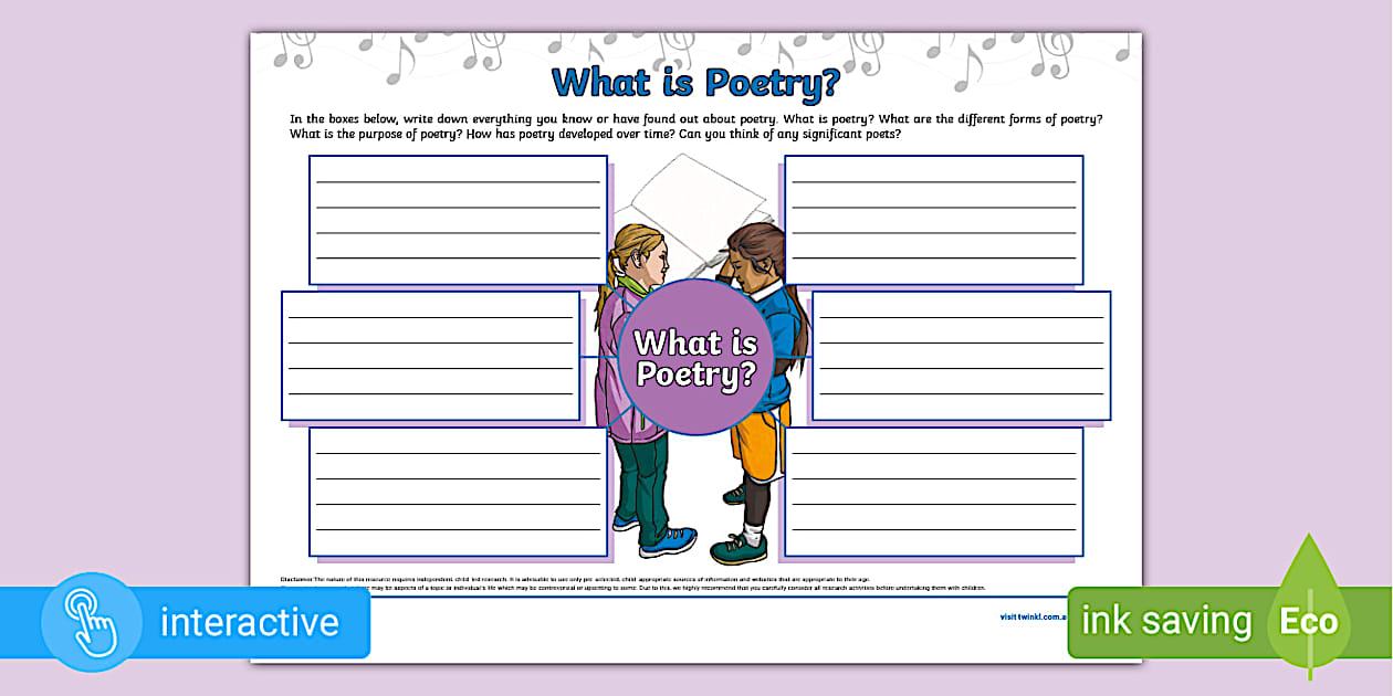What is Poetry? Mind Map