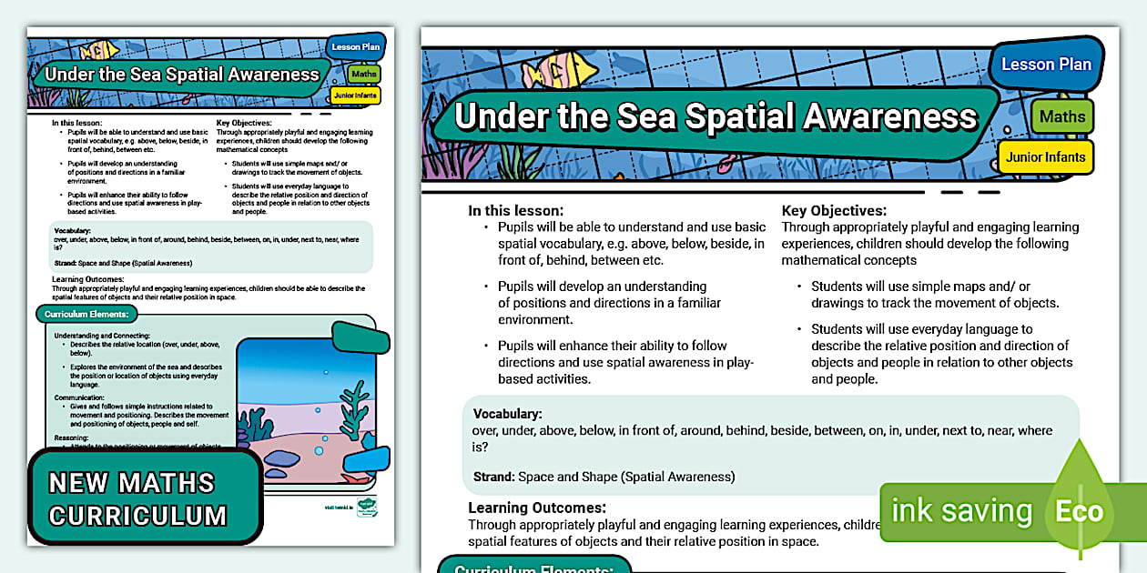 Under the Sea Spatial Awareness Lesson Plan - Twinkl