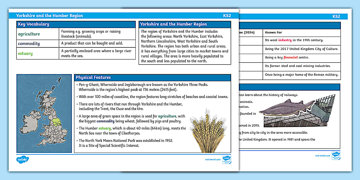 Yorkshire and the Humber Region Knowledge Organiser - Twinkl