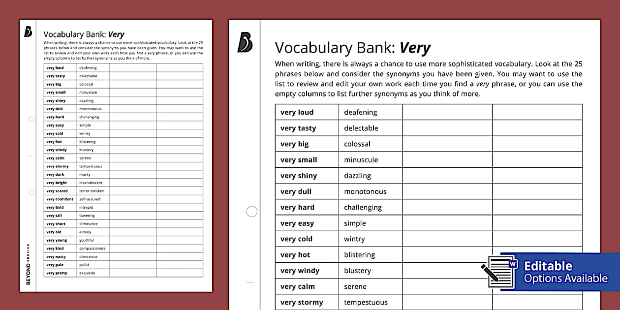 Words to Use Instead of Very | KS3 English | Beyond English