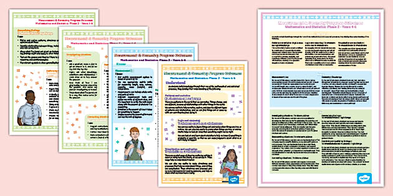Phase 2 Measurement & Geometry Overview (Teacher-Made)