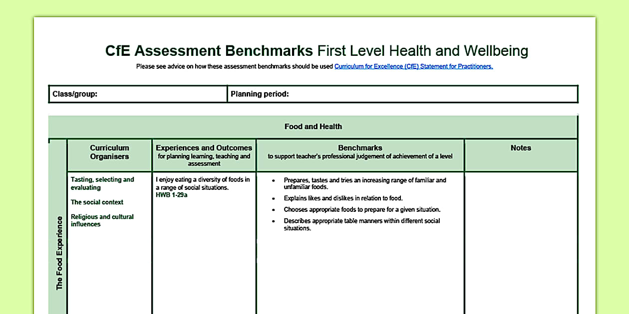 CfE First Level Health and Wellbeing Benchmark Tracker