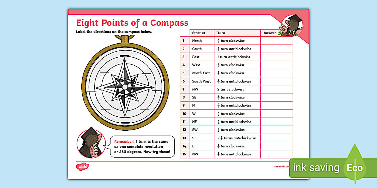 Eight Points of a Compass (teacher made) - Twinkl