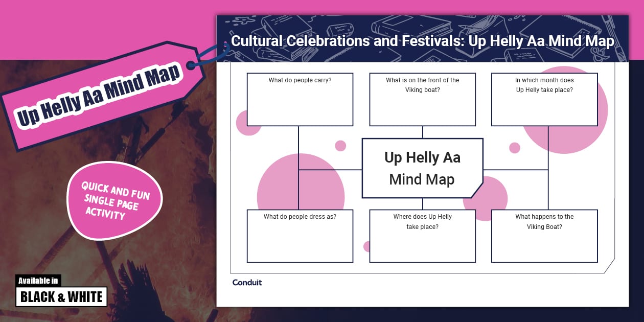 Up Helly Aa Mind Map Activity