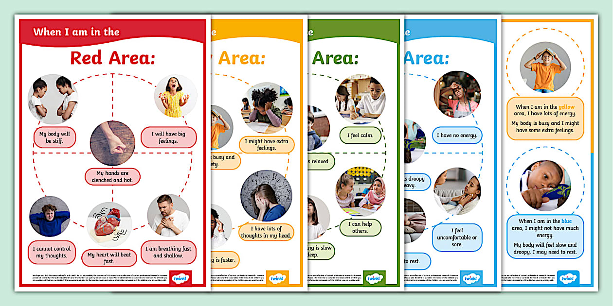 Areas of Self-Regulation: My Body Posters Older Learners