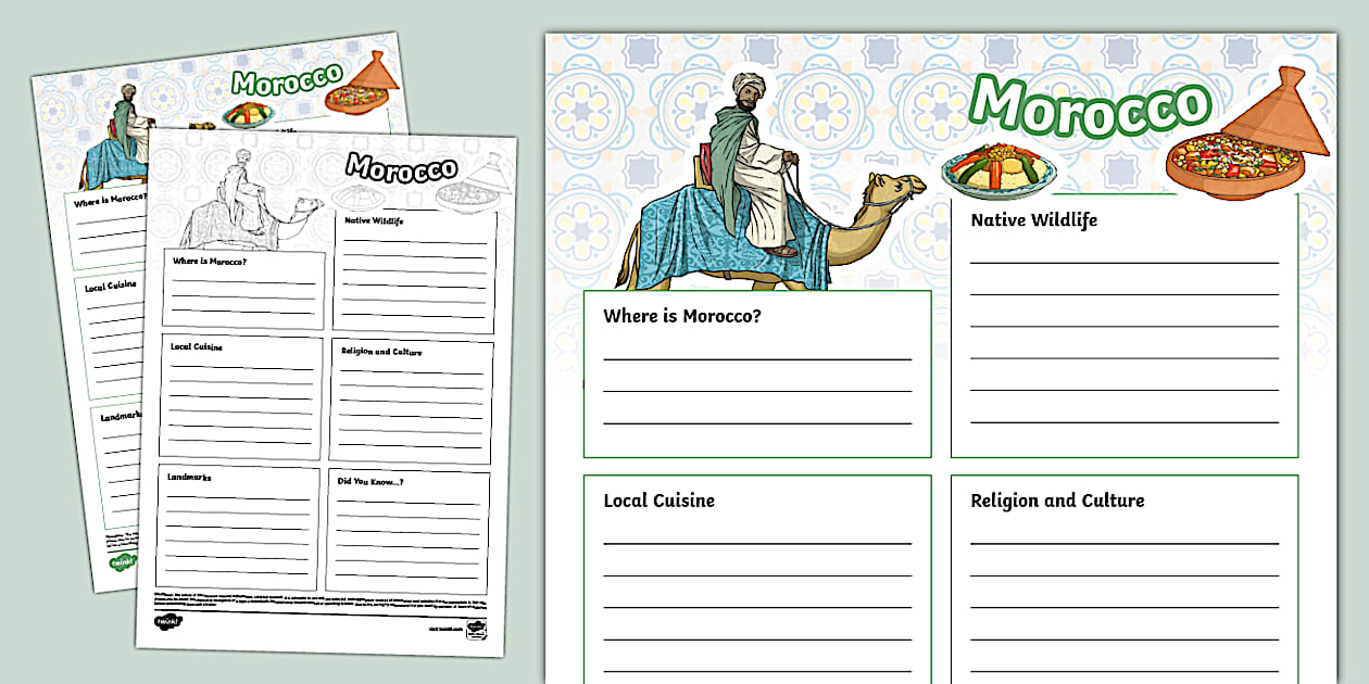 Morocco Fact File Template (teacher made) - Twinkl